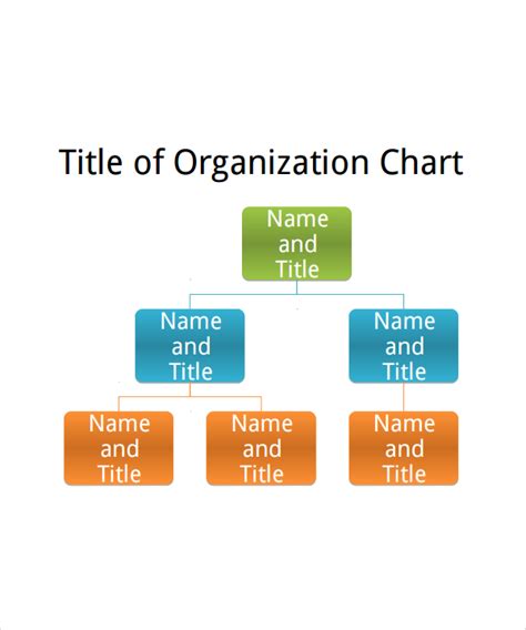 Microsoft Organizational Chart Template Free PDF Template