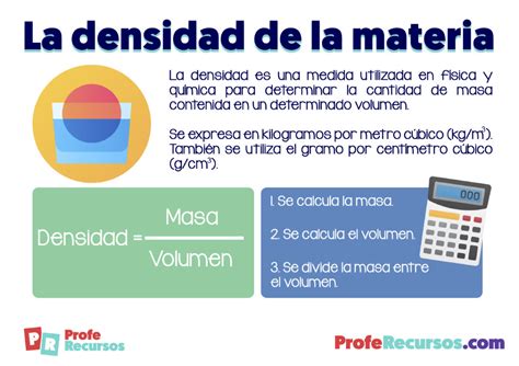 La Densidad Qué es la Densidad