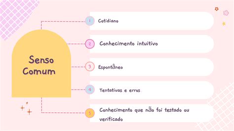 O Que Senso Comum Sociologia On Sale Emergencydentistry