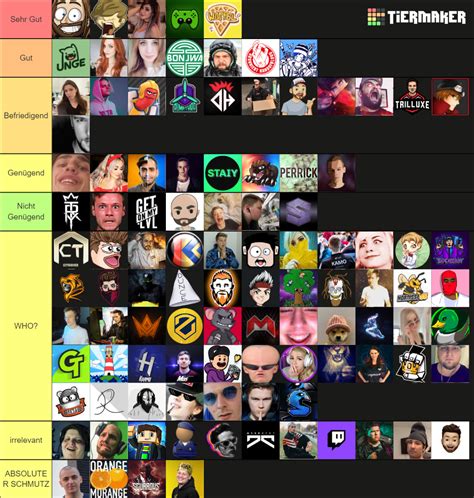Deutsche Twitch Streamer Tier List Community Rankings TierMaker