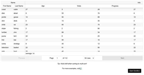 React Table Forked Codesandbox