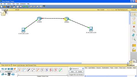 Two Router Cisco With Static Configuration Configuration Deux Routeur