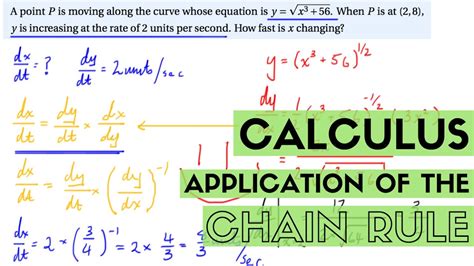 applications of differentiation chain rule youtube