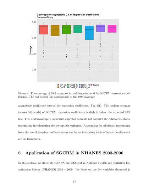 semiparametric gaussian copula regression modeling for mixed data types sgcrm deepai
