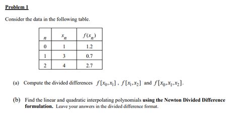 solved problem 6 consider using the polynomial interpolation