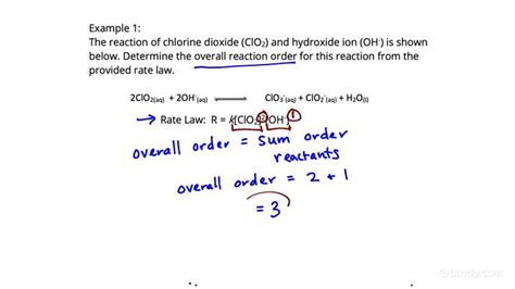 H Zi Feladat Reperto R Mer Lnek Fel Overall Rate Of Reaction