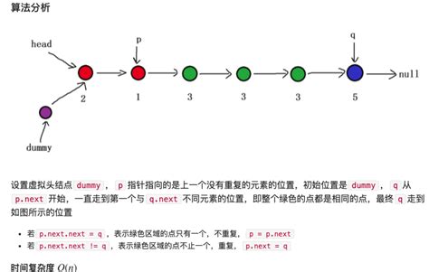 39 删除排序链表中的重复元素 ii csdn博客