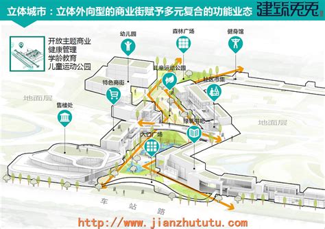 2022第四代住宅社区楼盘空中花园户型研发建筑方案设计文本效果图 建筑兔兔