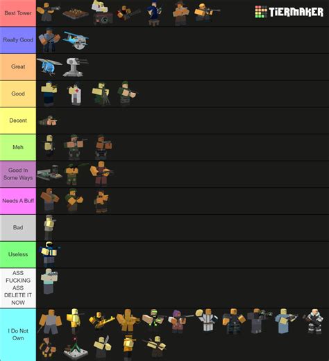 Tds All Towers April Tier List Community Rankings Tiermaker