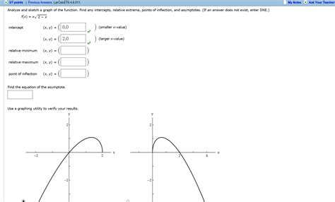 solved analyze and sketch a graph of the function find any