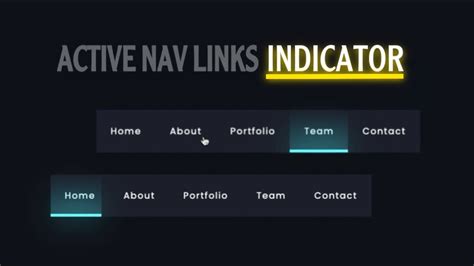 Active Nav Links Navigation Tutorial Html Css Js Youtube