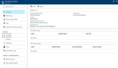 Creating User Defined Routes Architecting Microsoft Azure Solutions