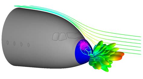 aircraft radome multiphysics using simulation
