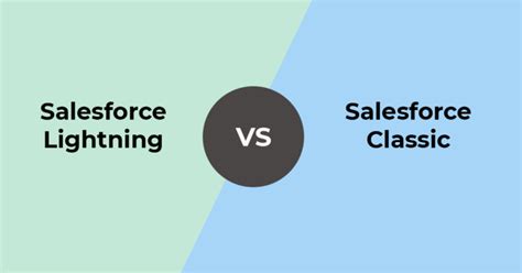Difference Between Salesforce Lightning Vs Classic Match My Email