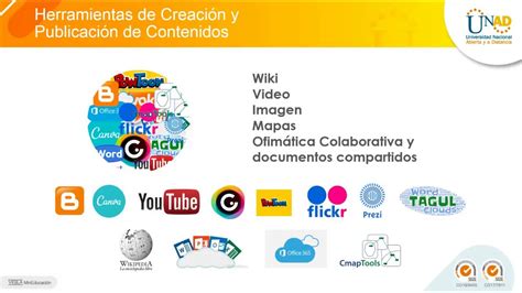Herramientas De Creacion Y Publicacion De Contenidos Youtube