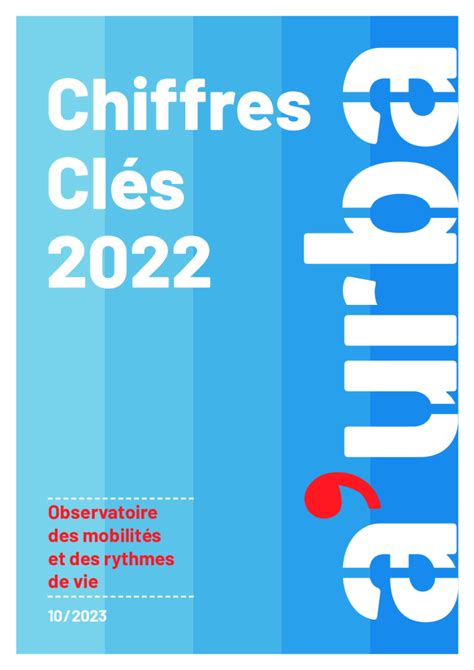 Mobilités Chiffres clés 2022 a urba agence d urbanisme Bordeaux