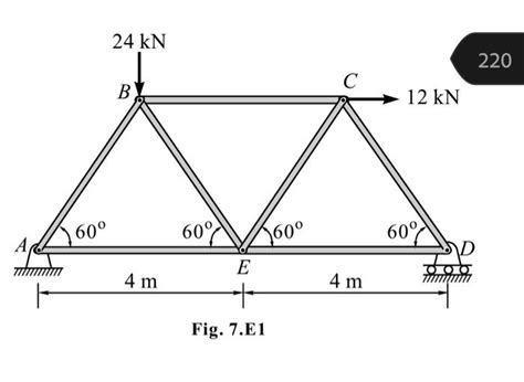 solved 24 kn 220 С b В 12 kn 60° 60 160° 60° a e 4 m 4 m