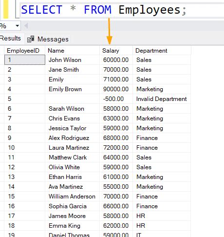 How To Alter Stored Procedure In SQL Server SQL Server Guides