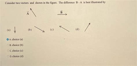 Solved Consider Two Vectors And Shown In The Figure The Chegg