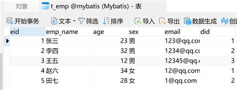 自定义映射resultmap 多对一映射处理 多对一查询 zjw rp 博客园