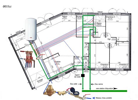 Installation plomberie quelles sont les étapes Victor Plombier