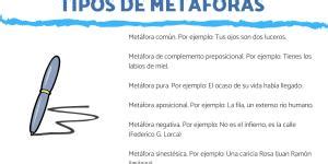 Ejemplos De Personificaci N Figura Literaria