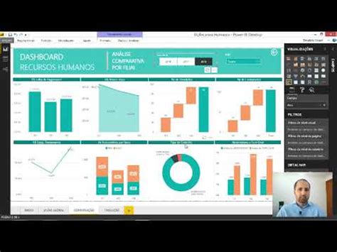 Dashboard De Recursos Humanos Power BI YouTube