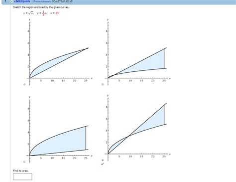 solved sketch the region enclosed by the given curves y