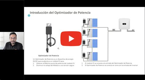 Optimizador De Paneles Solares Ventajas Y Funcionamiento