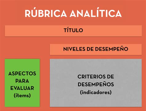 Comenio