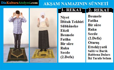 aksam namazinin sunneti tablosu Kopya İrfan Dünyamız