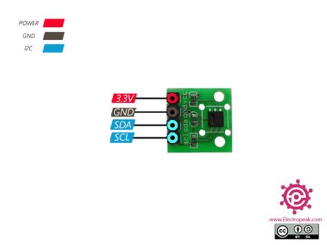 Interfacing Sht Temperature And Humidity Sensor With Arduino