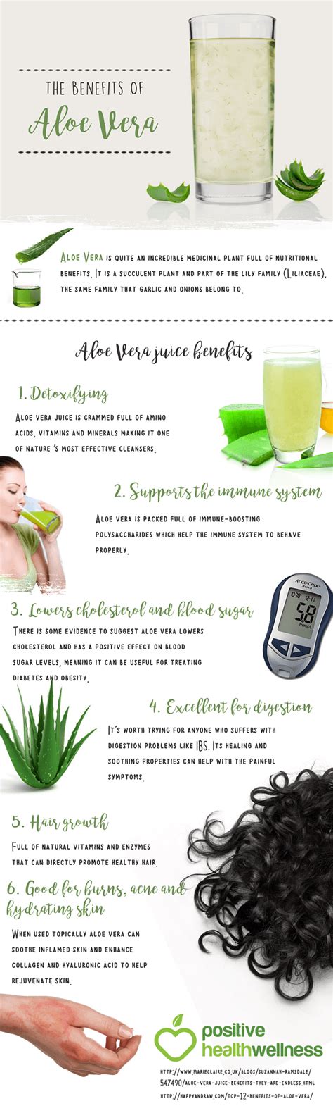 The Benefits Of Aloe Vera Juice And How To Drink It Positive Health