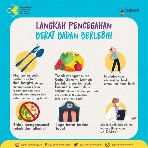 P2PTM Kemenkes RI On Twitter Bagaimana Langkah Pencegahan Berat Badan