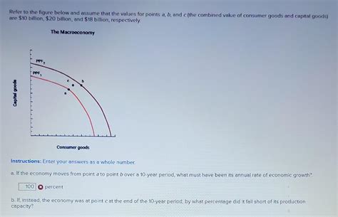 Solved Refer To The Figure Below And Assume That The Values Chegg