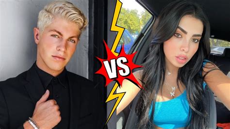 Ben Azelart Vs Brenda Esperanca Lifestyle Comparison 2023 RW Facts
