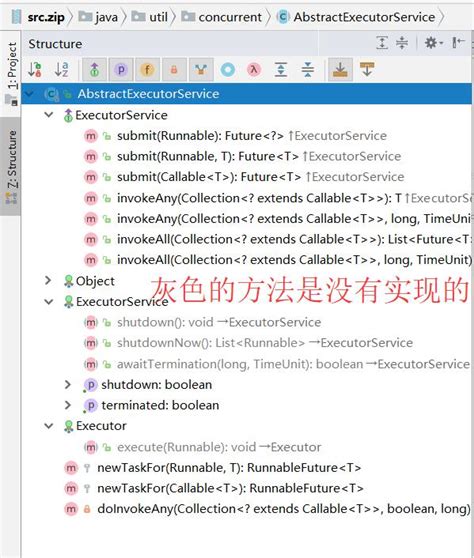 java多线程（下）——线程池、并发工具类、threadlocal 程序员大本营