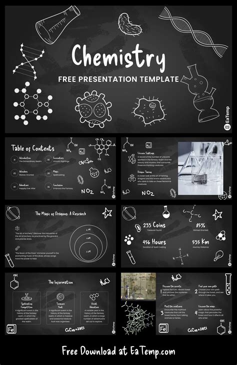 Chemistry PPT Presentation Template Free PowerPoint Templates Google