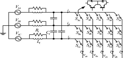 diagram of a three phase to five phase matrix converter download scientific diagram