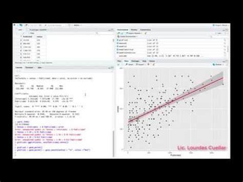 Regresión Lineal Simple en Rstudio YouTube
