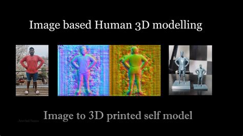 human image to to 3d using ai 3d print with octopi pifuhd youtube