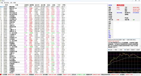 python编写自己的股票系统 手把手教你写一个基于python pyqt5的股票盯盘软件 csdn博客