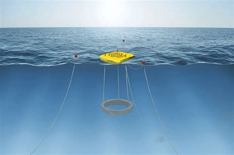 Tidal Energy News Tide Mill Institute