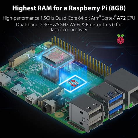 geeekpi raspberry pi 4 8gb starter kit 128gb edition with case fan power supply and hdmi