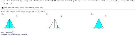Solved Assume The Random Variable X Is Normally Distributed Chegg
