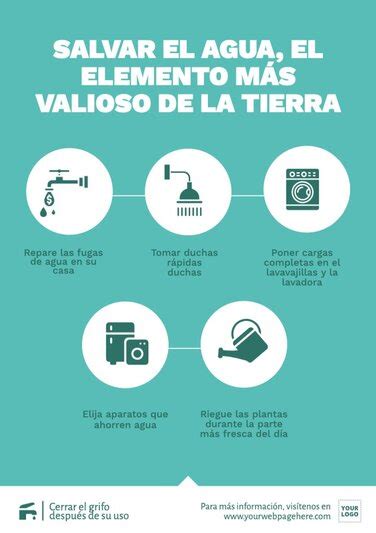 Personaliza Un Cartel De Ahorro De Agua