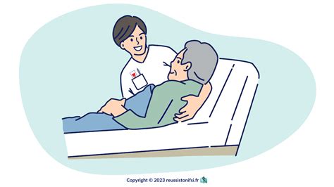 Guide Pratique Du Stage Infirmier En Unit De Soins Palliatifs Usp