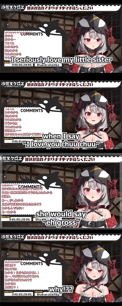 0 0 Hololive Know Your Meme