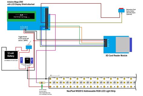 Addressable Led Strip Arduino Wiring Diagram Wiring Diagram Pictures