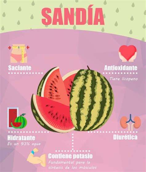 Propiedades Y Beneficios De La Sand A Superpilopi